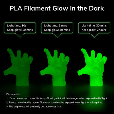Amolen PLA Glow-in-the-Dark Filament