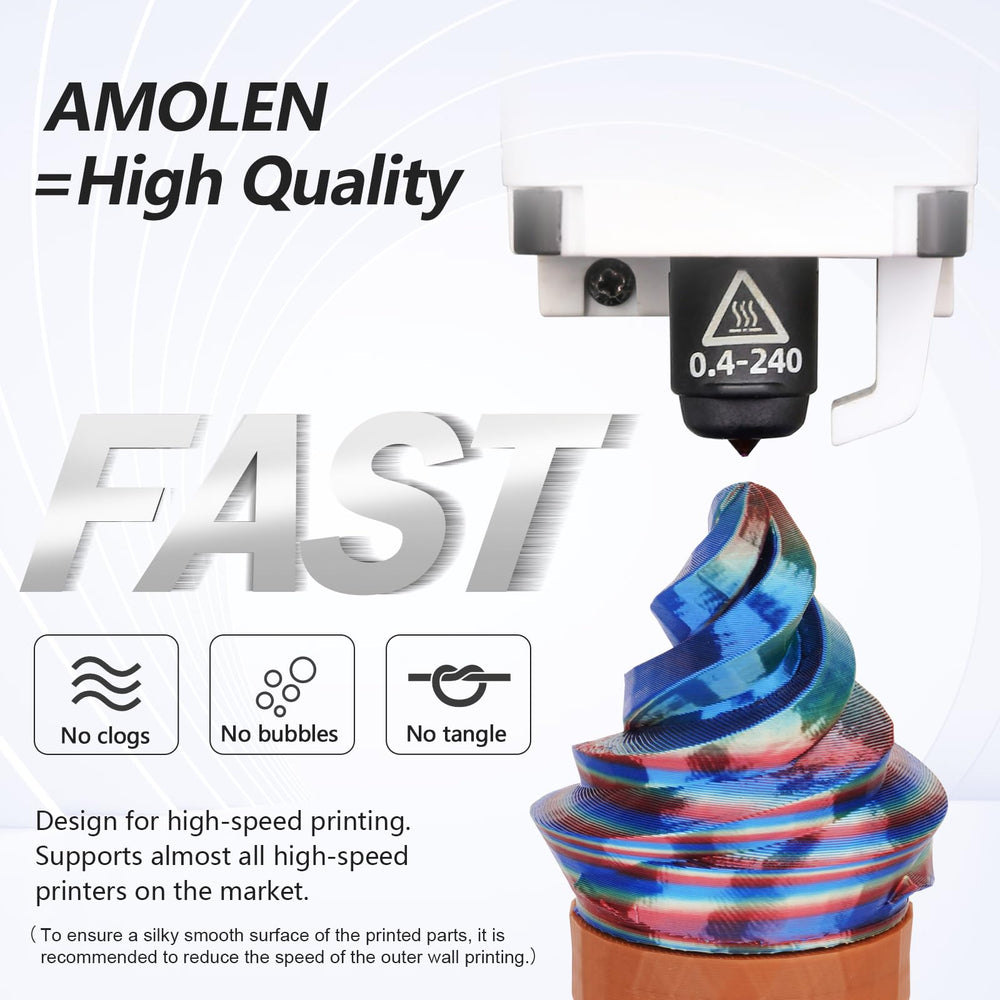 Amolen PLA Silk S-Series Filament Variety Pack (Full Spools)